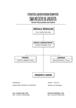 363958307-Program-Kerja-Lab-Komputer-2017.doc