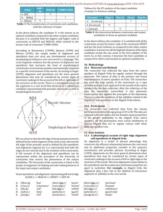 An OT Account of Phonological Alignment and Epenthesis in Aligarh Urdu | PDF