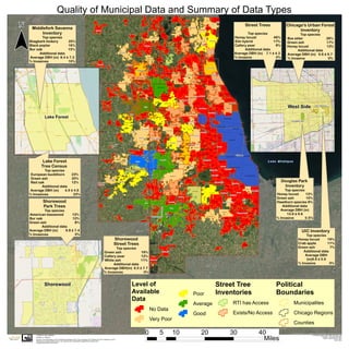 Big_map_Municipal_Data_Quality | PDF