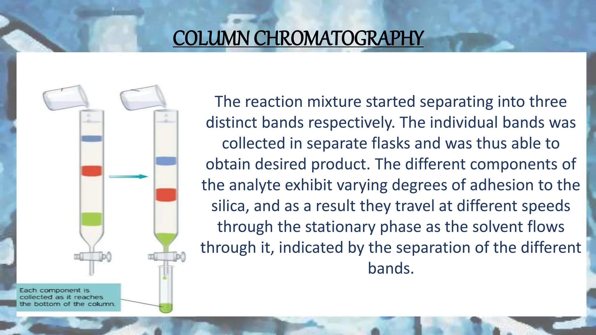 Column Chromatography Technique Presentation Pptx