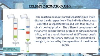 Column Chromatography technique presentation.pptx