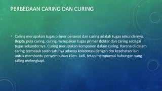 364066222-Perbedaan-Caring-Dan-Curing-Ppt.pptx