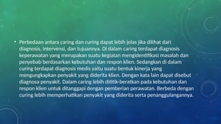 364066222-Perbedaan-Caring-Dan-Curing-Ppt.pptx