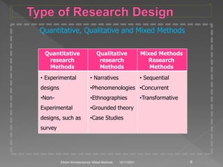 Mixed Method Research | PPT | Education