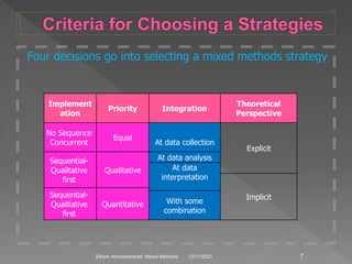 Mixed Method Research | PPT | Education