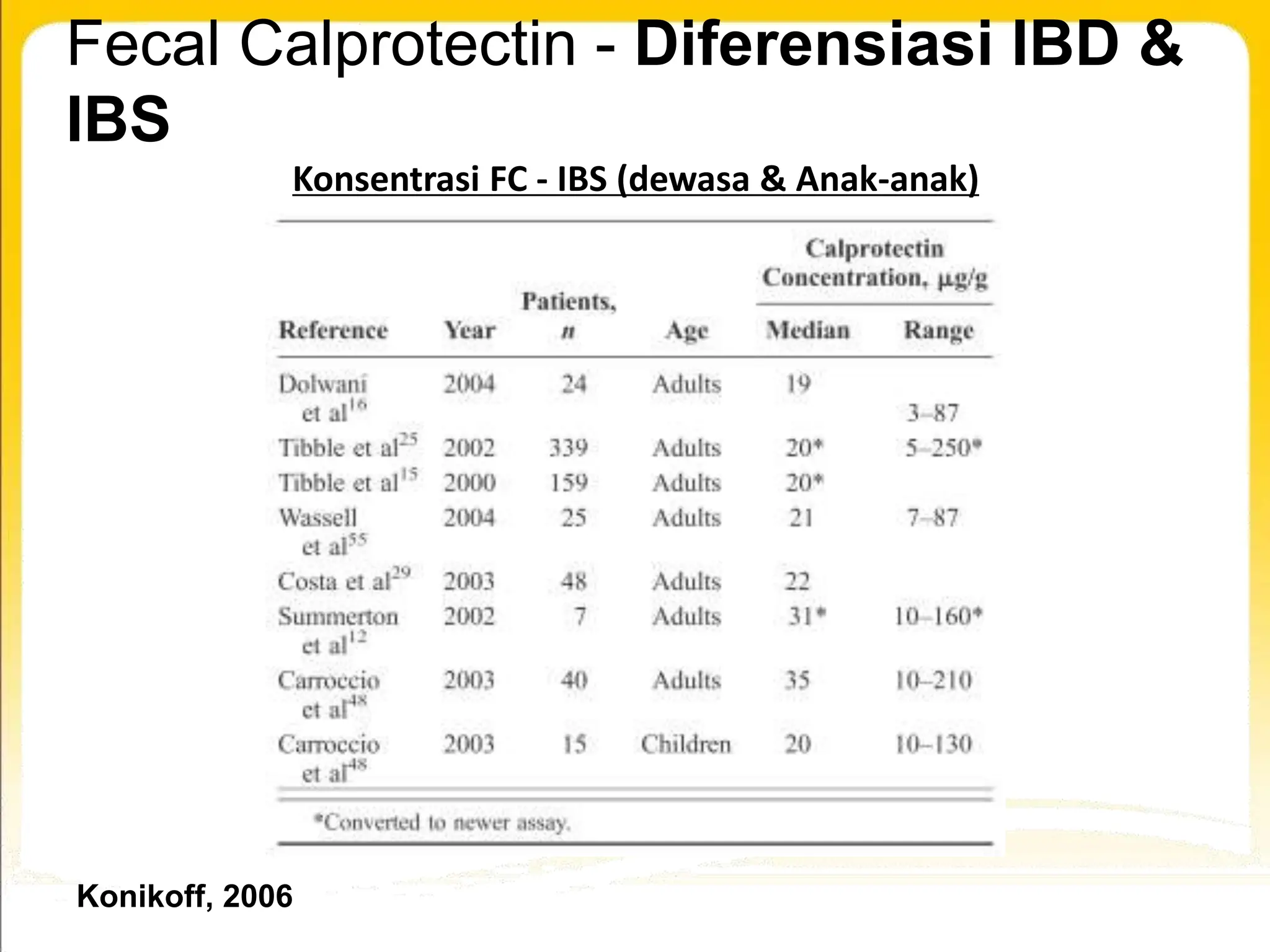 364259934-Slide-Fecal-Calprotectin-PTK.ppt