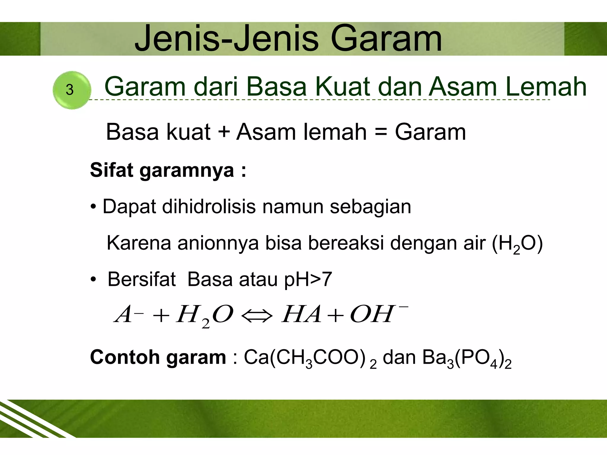 hidrolisis garam | PPT