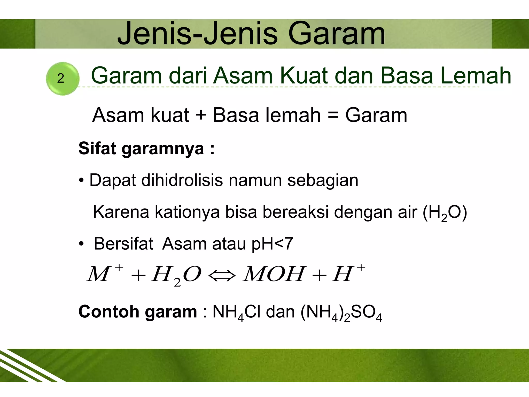 hidrolisis garam | PPT