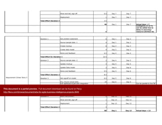 WBS for Agile Business Intelligence Projects | PDF