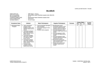 Mulok tehnik dan bisnis sepeda motor untuk smk | DOC
