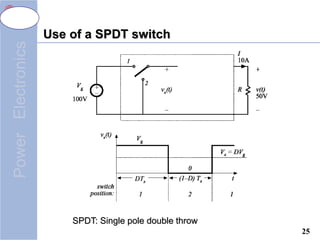 364615416-Power-Electronics.ppt
