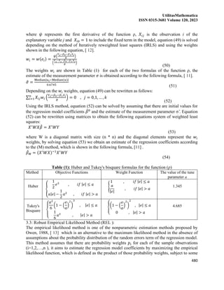 journal in research | PDF
