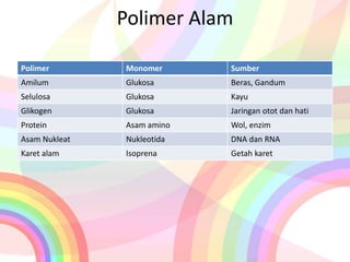 3647394.ppt