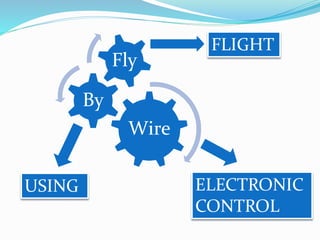 Fly By Wire | PPT