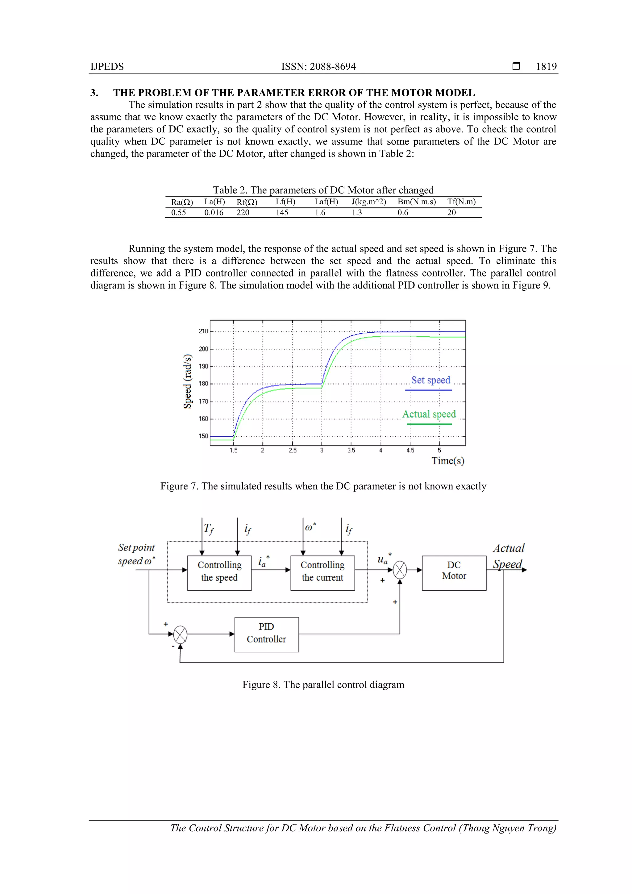 The Control Structure for DC Motor based on the Flatness Control | PDF