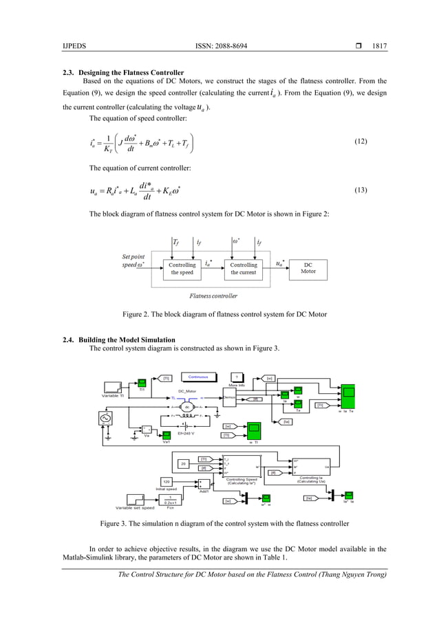 The Control Structure for DC Motor based on the Flatness Control | PDF