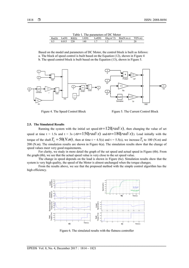 The Control Structure for DC Motor based on the Flatness Control | PDF
