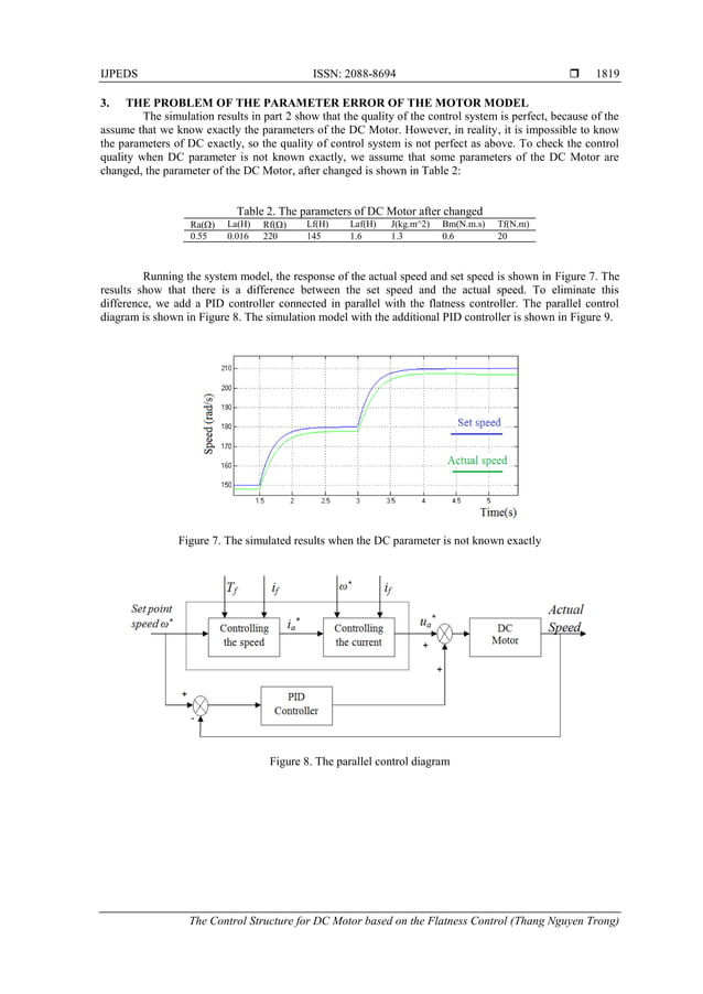 The Control Structure for DC Motor based on the Flatness Control | PDF