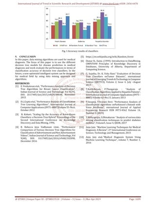 Decision Tree Models for Medical Diagnosis | PDF | Databases | Computer Software and Applications
