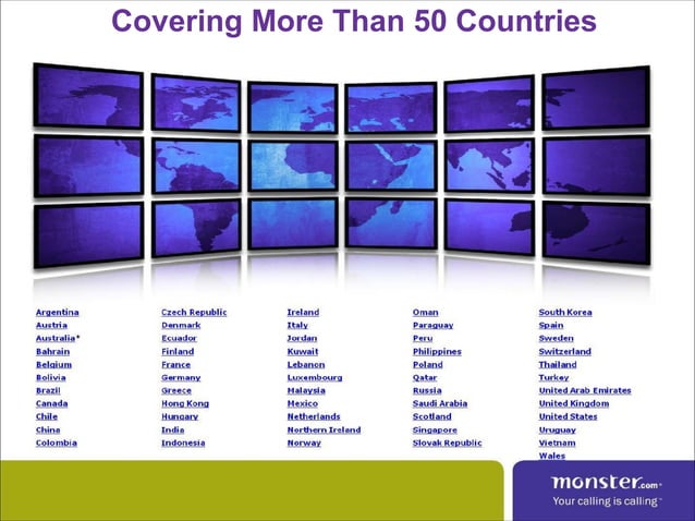 Monster Gulf - Intorduction | PPT