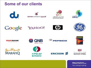 Monster Gulf - Intorduction | PPT