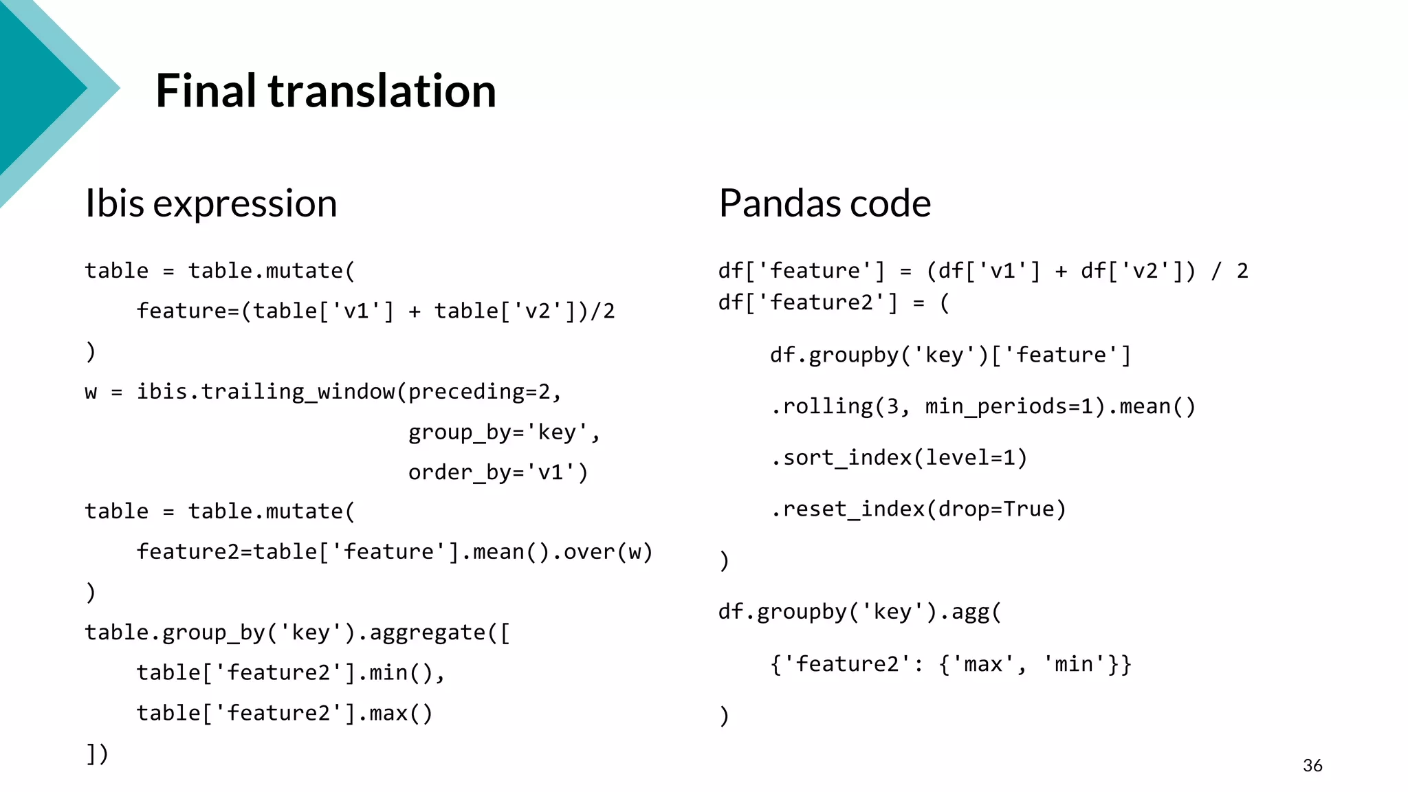 Ibis: Seamless Transition Between Pandas and Apache Spark | PPT
