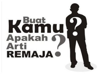 gaul remaja muslim era generasi digital.ppt