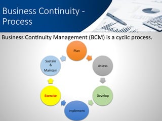 Crisis Simulation and BCM Preparedness | PDF