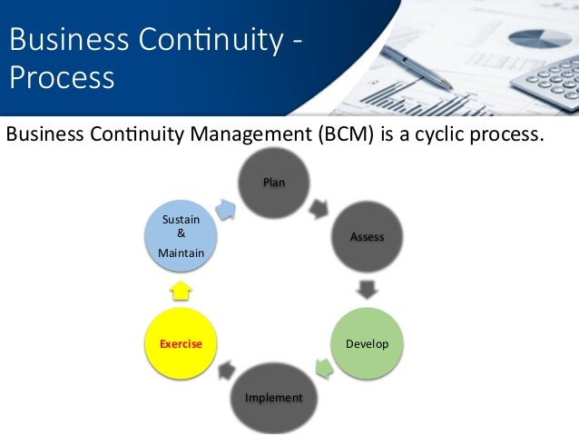 Crisis Simulation and BCM Preparedness