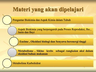 365124810 1-pengantar-biokimia | PPT