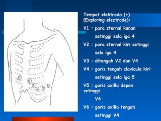 teknik-perekaman-ekg-ppt | PPT