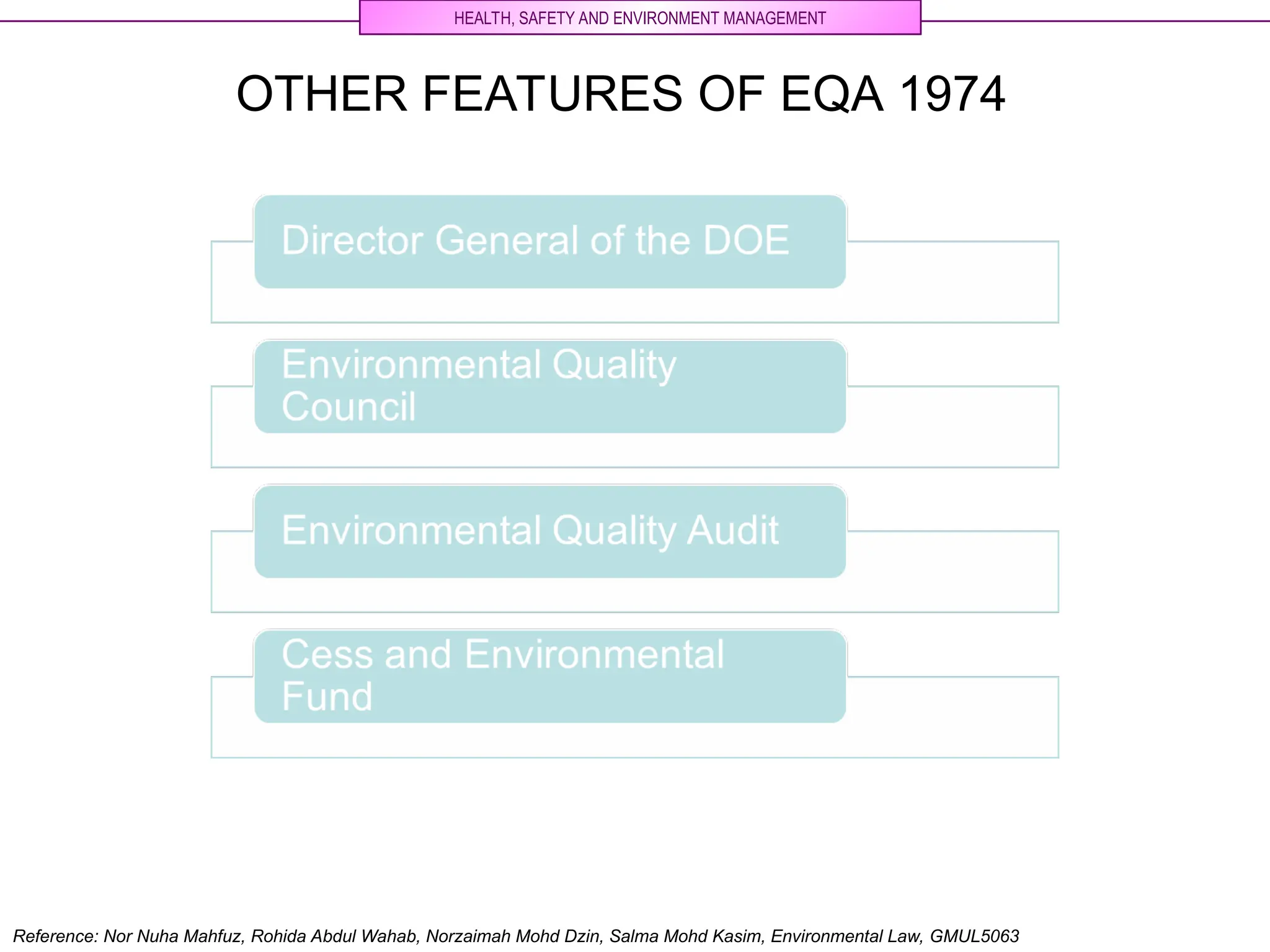 365131541-1-4-EQA-1974 in power point .ppt