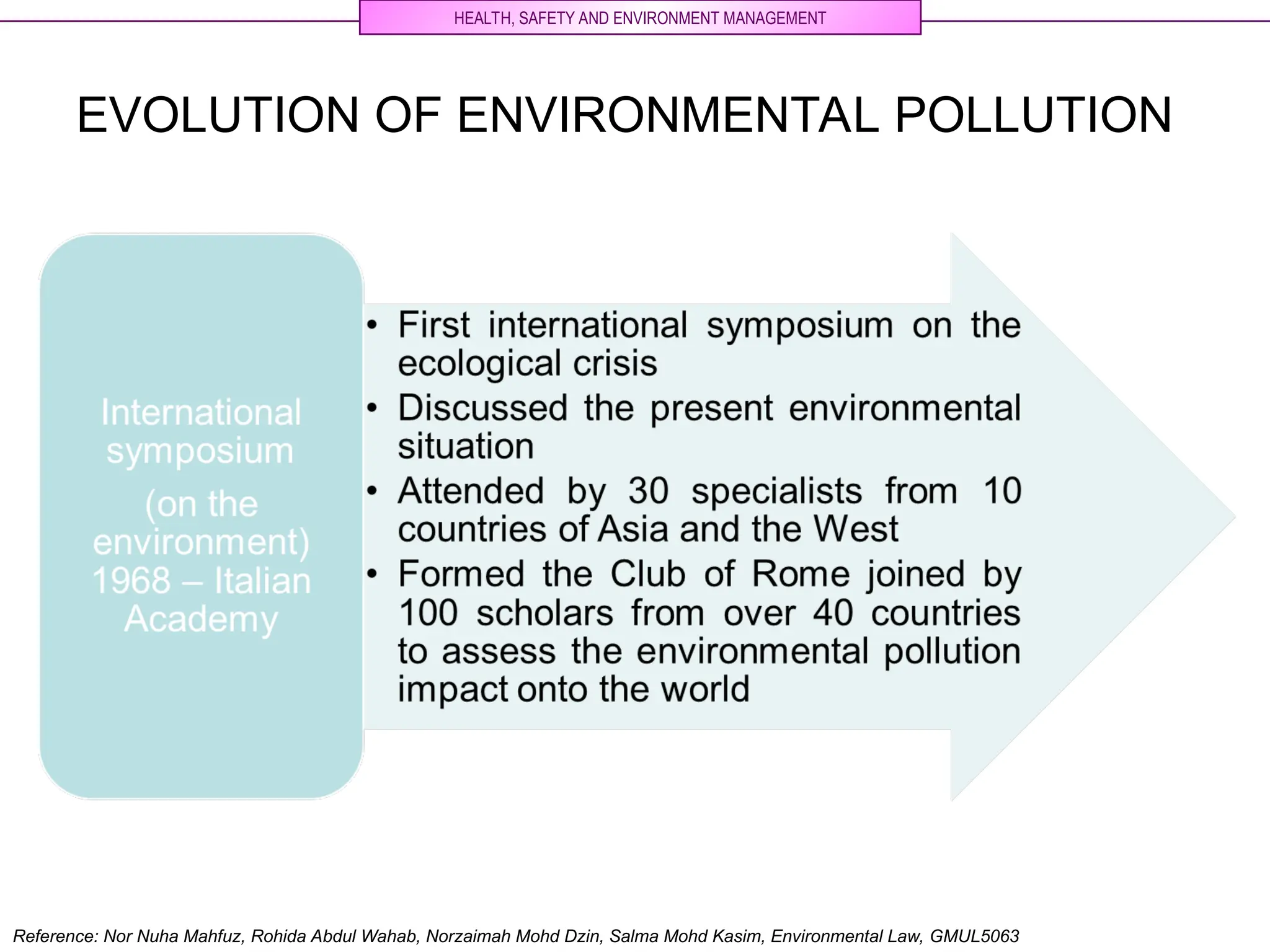 365131541-1-4-EQA-1974 in power point .ppt