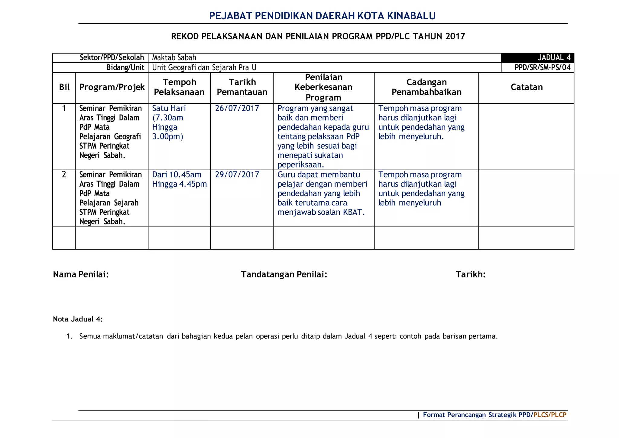 -pelan-taktikal-plc-docx.docx