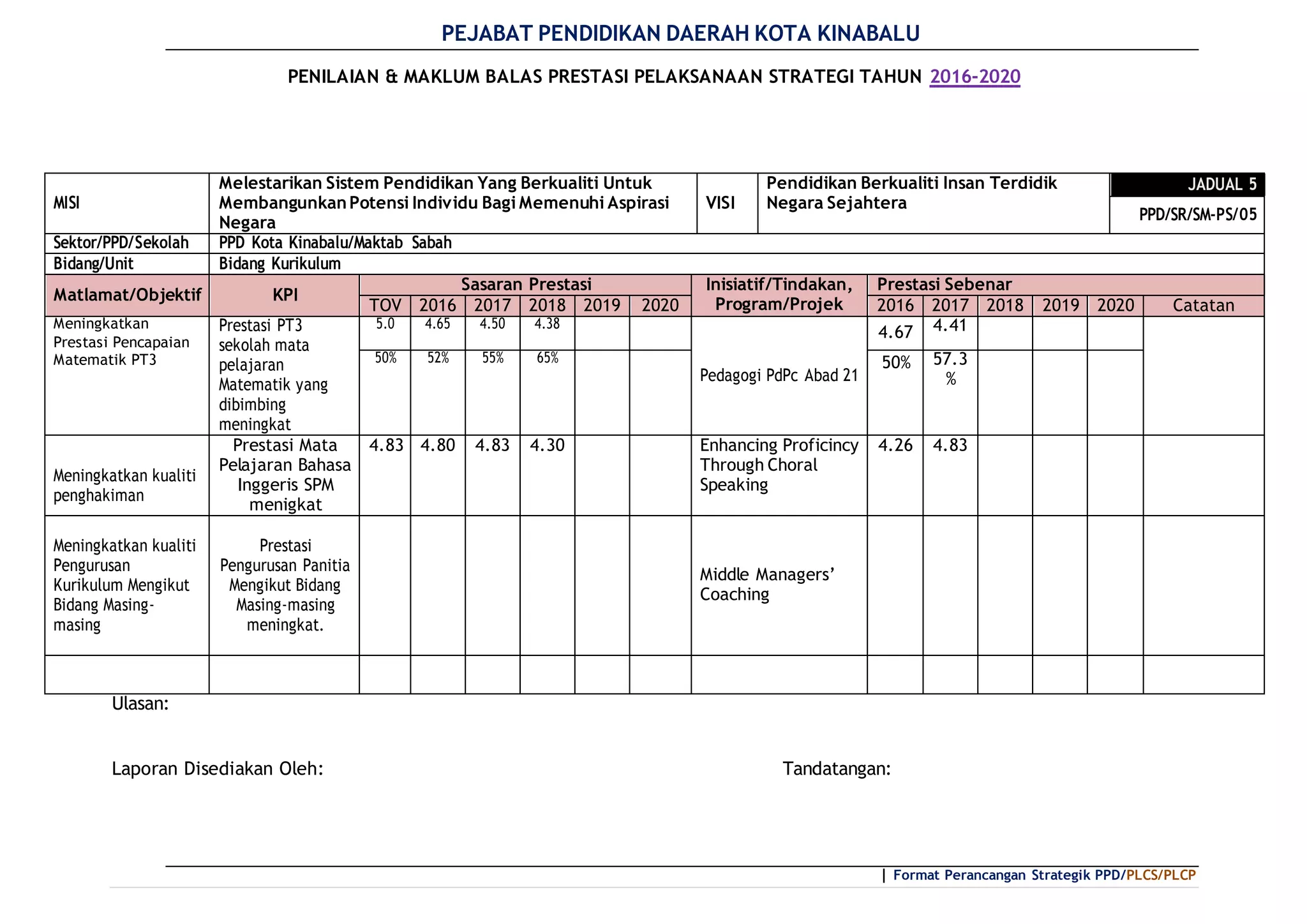 -pelan-taktikal-plc-docx.docx