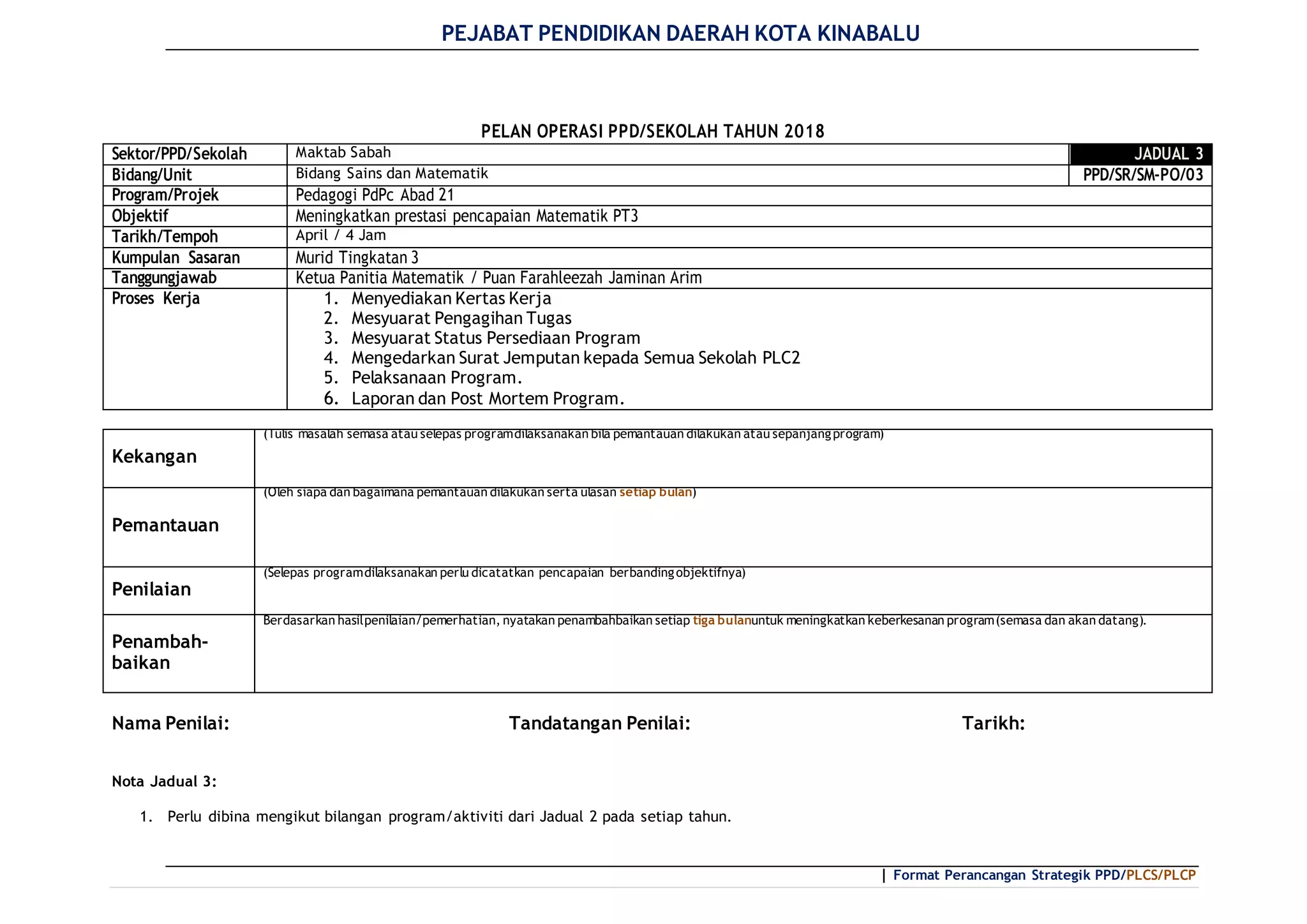 -pelan-taktikal-plc-docx.docx