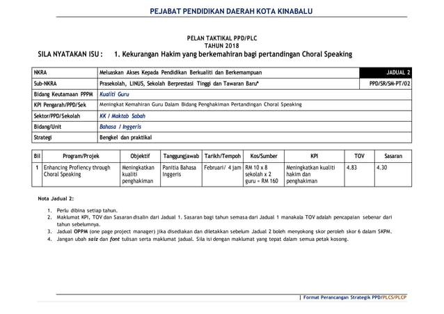 -pelan-taktikal-plc-docx.docx
