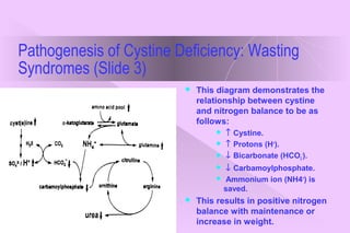 The role of glutathione in cell defense | PPT