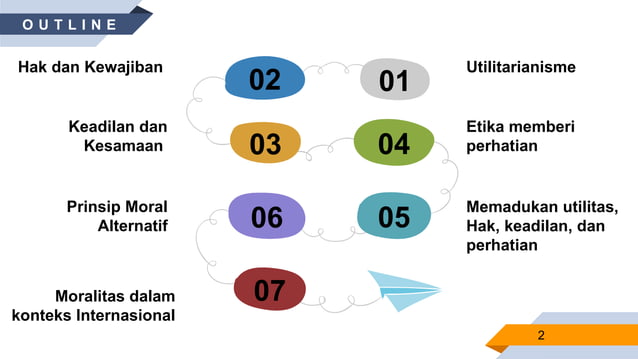 365371485-PPT-Prinsip-Prinsip-Etika-Bisnis.pptx