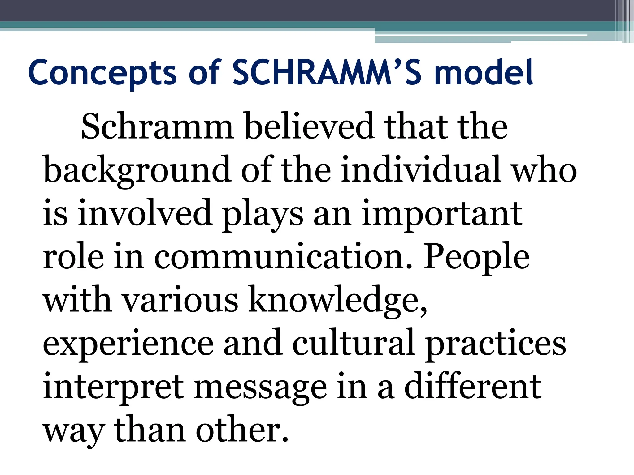 365449879-Schramm-s-model-of-communication-pptx.pdf