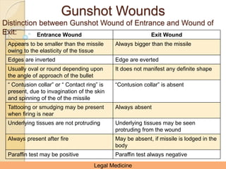 365619770-Legal-MEdicine.pptx