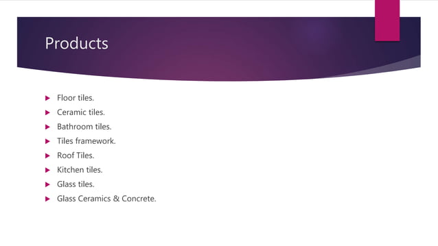 FYP Presentation - Copy | PPT
