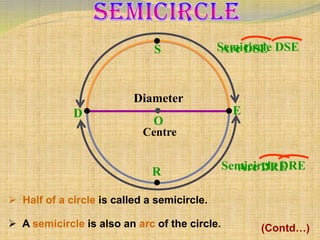 365716230-Maths-Ppt-Circles.ppt