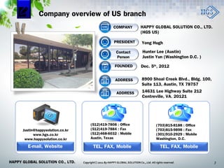 HGS-Company profile .Justin yun | PPT