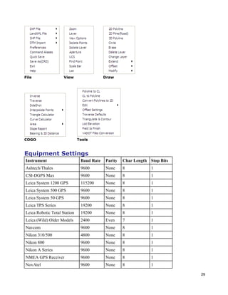 36591202 carlson-surv ce-getting-started-tutorial | PDF