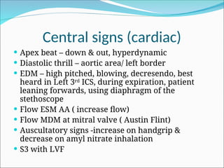 AORTIC-REGURGITATION-AR-pptHJHJHJHJH.ppt
