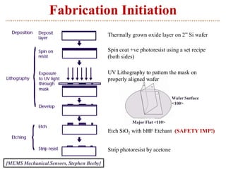 BE Final - PPT | PPT