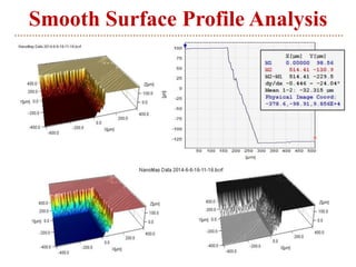 BE Final - PPT | PPT