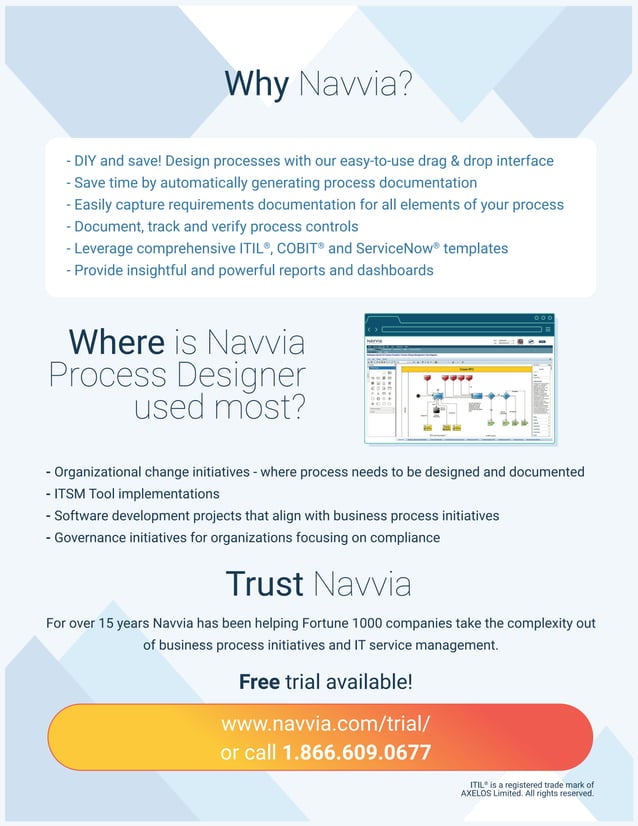Navvia Enterprise Edition | PDF
