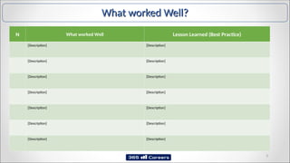 Careers organization for planing exercise | PPT